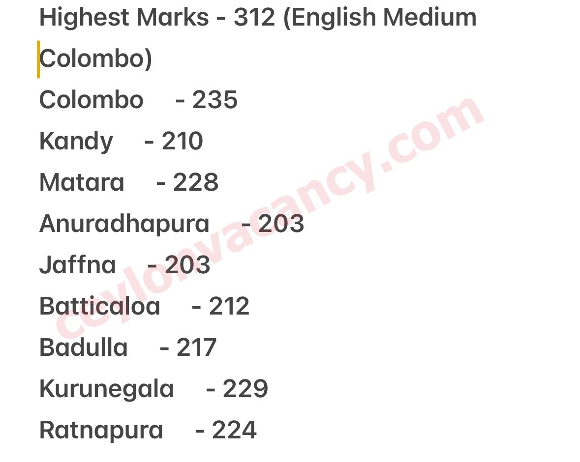 REGIONAL CENTER WISE CUT OFF MARKS FOR LLB-OPEN UNIVERSITY - Ceylon Vacancy
