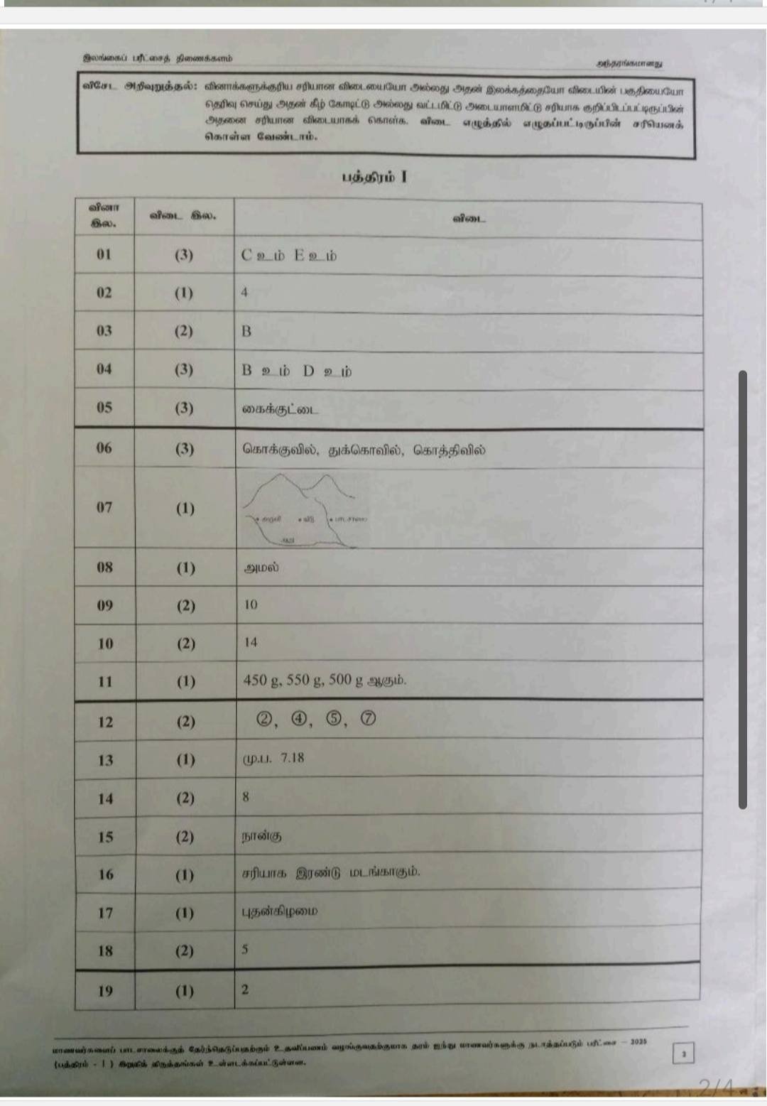 2025 GRADE 5 SCHOLARSHIP EXAM PAPER PART 1&PART 2 - Ceylon Vacancy