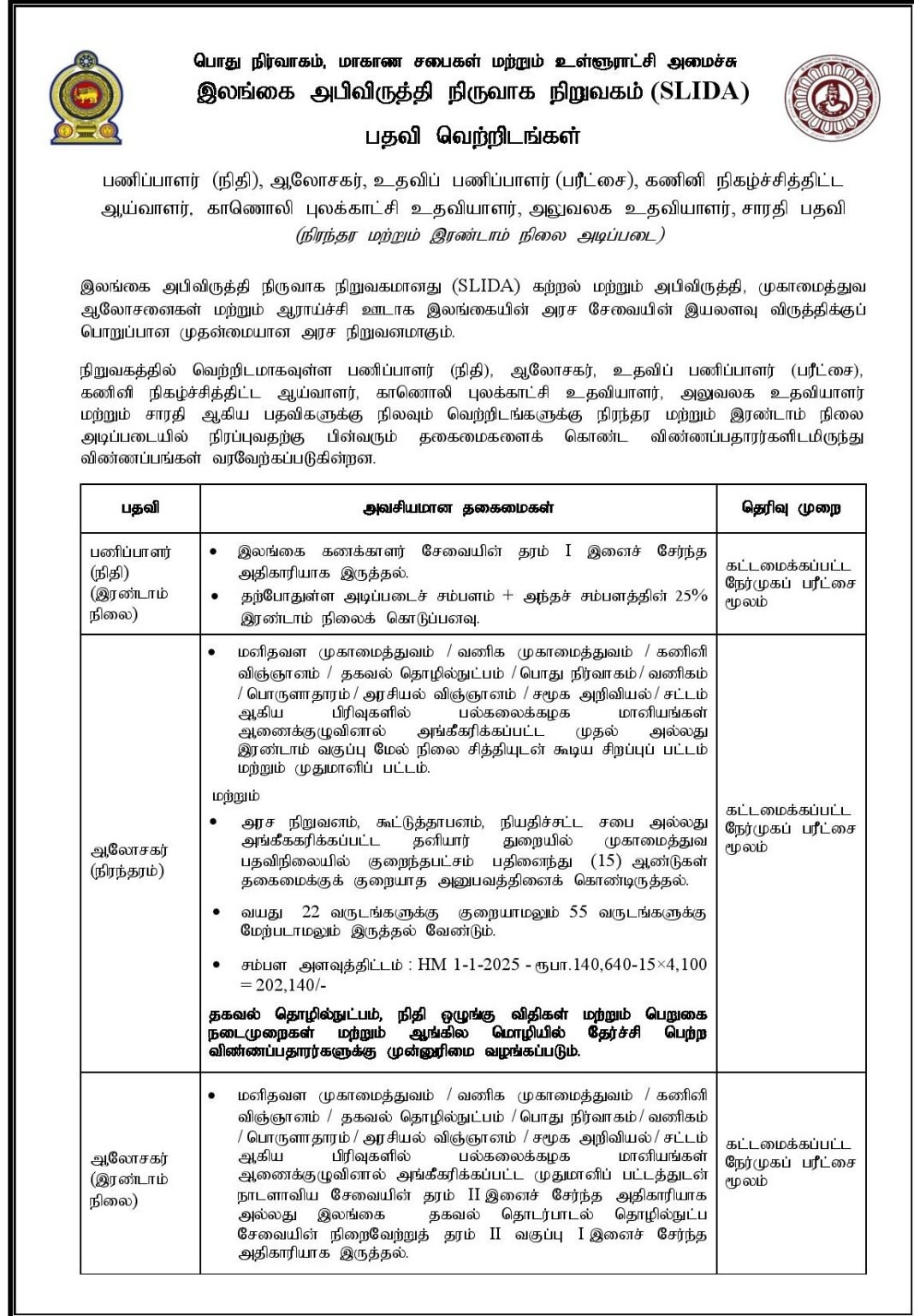 Sri Lanka Institute of Development Administration (SLIDA) Vacancies ...