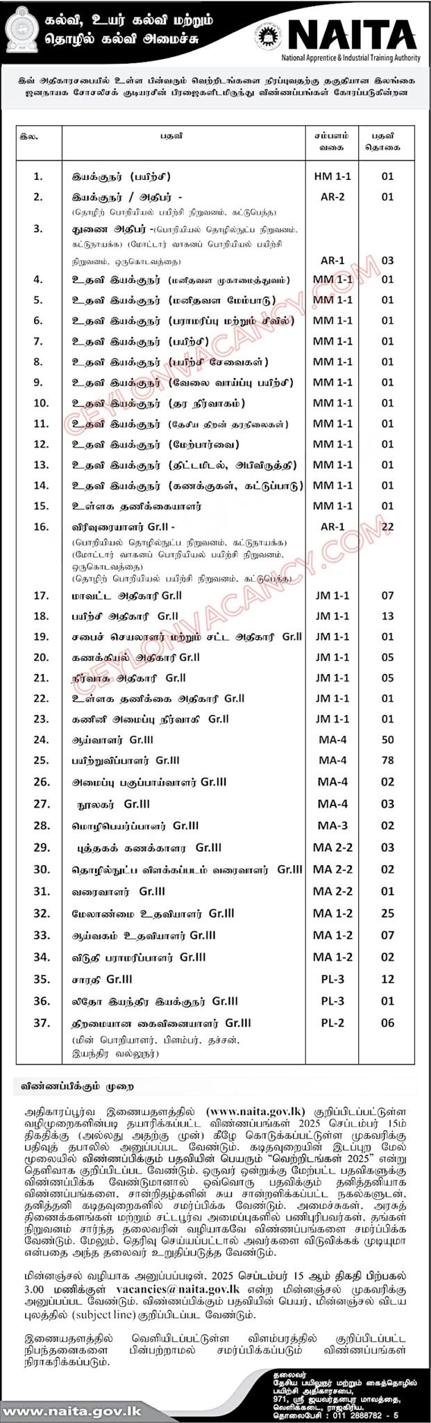 NAITA Job Vacancies-Ministry of Education, Higher Education and ...