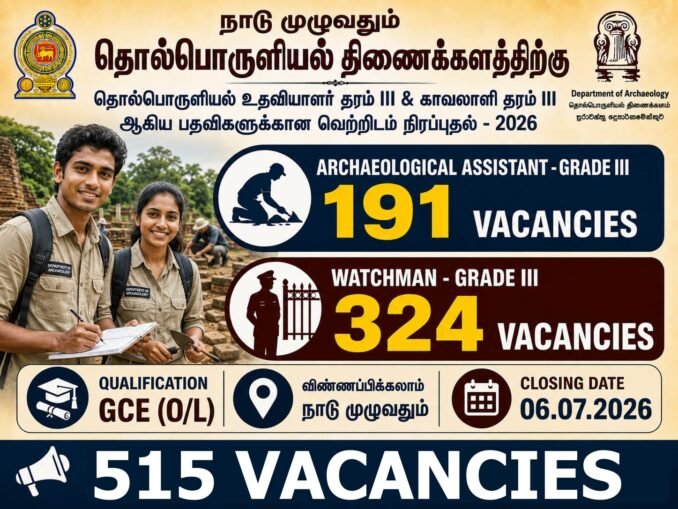 Department of Archaeology Recruitment 2026-Archaeological Assistant ...
